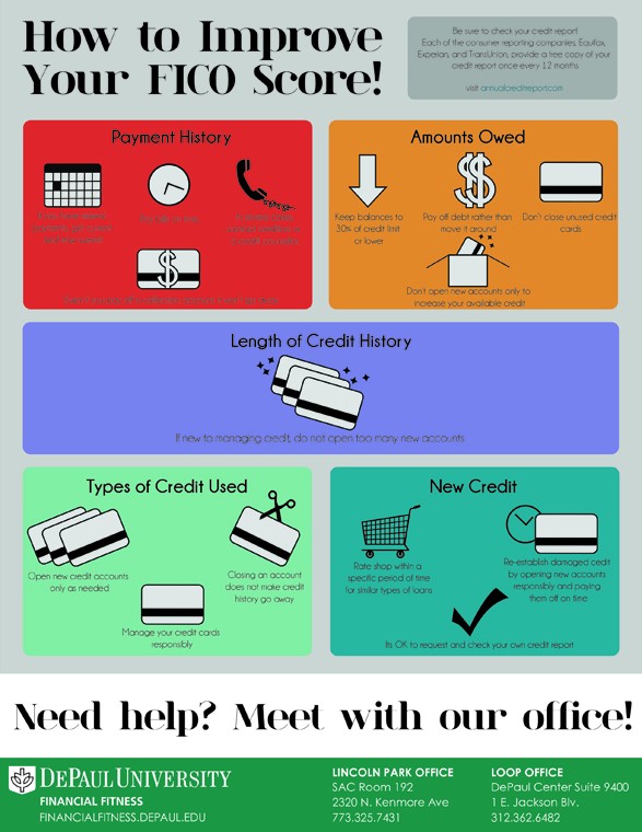 Develop a Good Credit Score | Establish Good Credit | Financial Fitness | DePaul University, Chicago